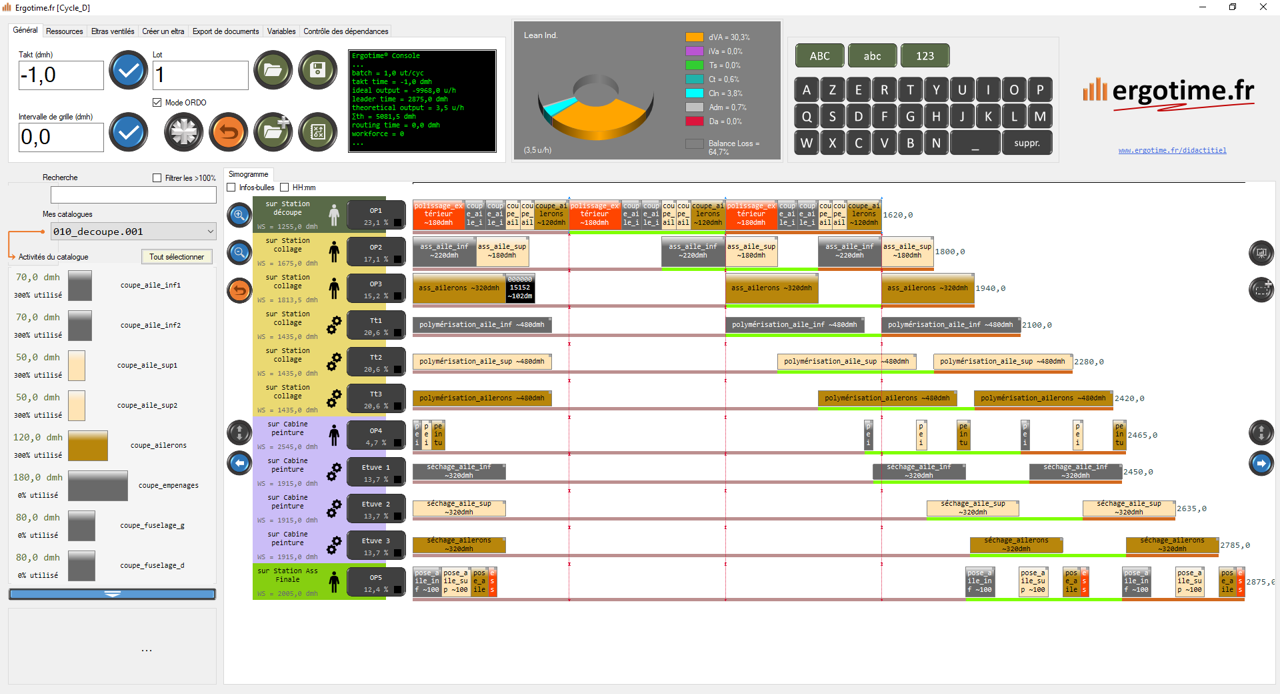 Ergotime logiciel d'équilibrage de ligne de fabrication